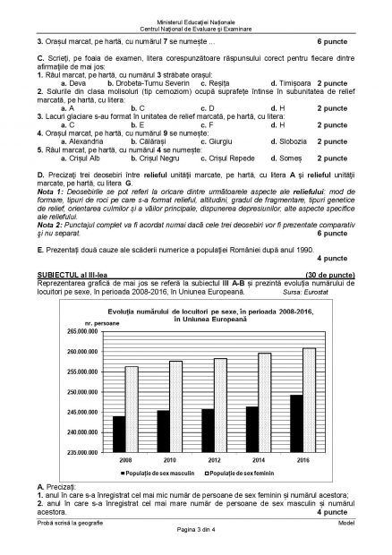 Subiecte și Barem BAC Geografie 2020. Ce Le-a Picat La Examen Elevilor ...