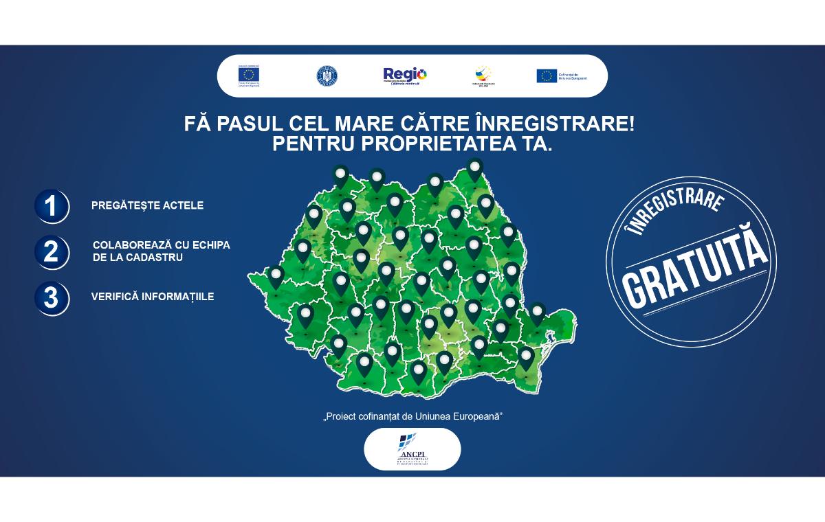 Cum începe procesul de înregistrare sistematică într-o localitate